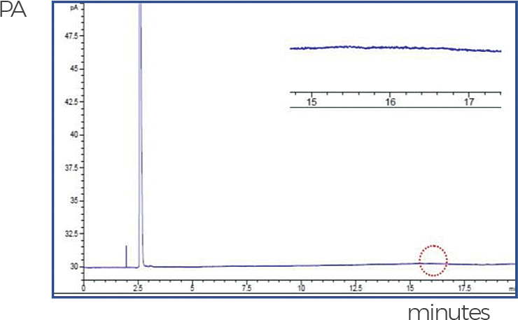 About – biopexFill®